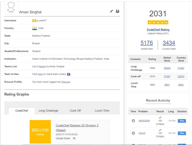 Aman Singhal on LinkedIn: #codechef | 33 comments Aman Singhal on LinkedIn: #codechef | 33 comments