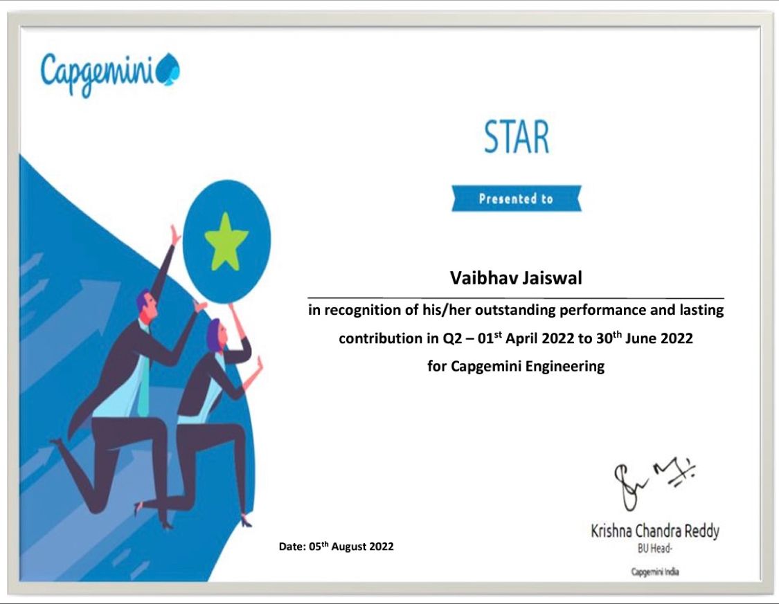 Vaibhav Jaiswal on LinkedIn: #motivation Vaibhav Jaiswal on LinkedIn: #motivation