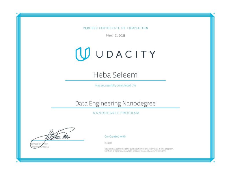 Hebatallah Seleem on LinkedIn: #udacity | 16 comments Hebatallah Seleem on LinkedIn: #udacity | 16 comments