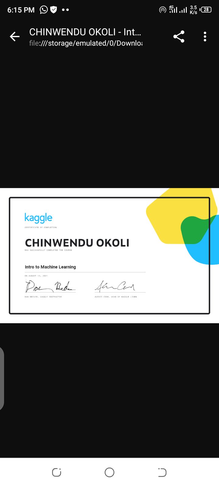 Chinwendu Okoli on LinkedIn: #python #kaggle #ml # ... Chinwendu Okoli on LinkedIn: #python #kaggle #ml # ...
