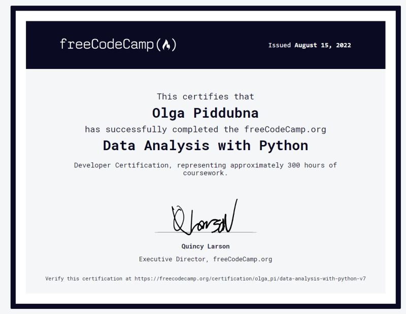 Olga Piddubna on LinkedIn: #python #freecodecamp Olga Piddubna on LinkedIn: #python #freecodecamp