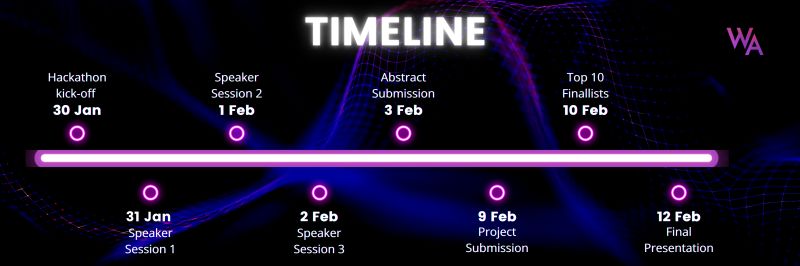 W-Accinge on LinkedIn: Timeline of the official hackathon of Usha ... W-Accinge on LinkedIn: Timeline of the official hackathon of Usha ...