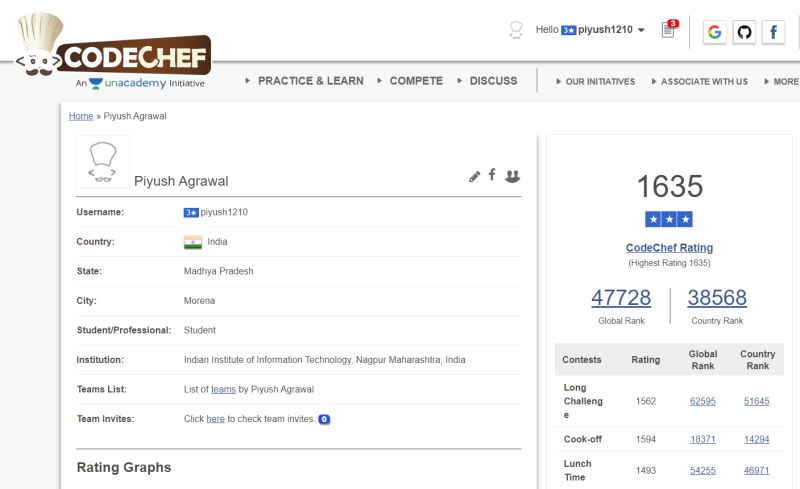 Piyush Agrawal on LinkedIn: #codechef #competitiveprogramming | 20 comments Piyush Agrawal on LinkedIn: #codechef #competitiveprogramming | 20 comments