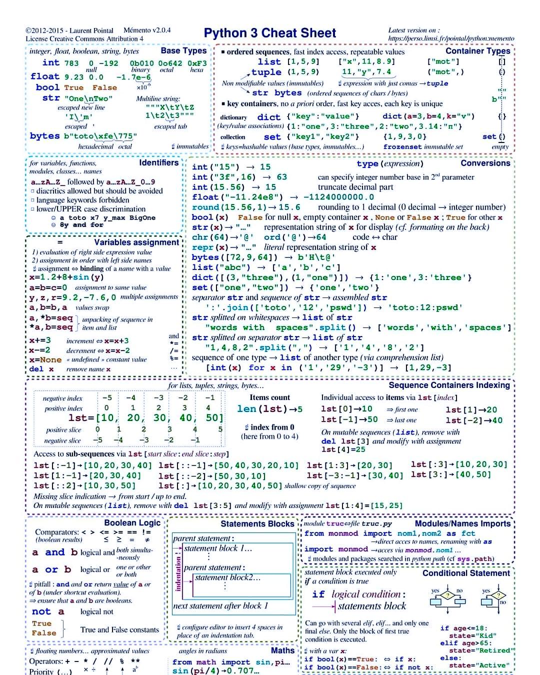 Prithvi Raj Prakash posted on LinkedIn Prithvi Raj Prakash posted on LinkedIn