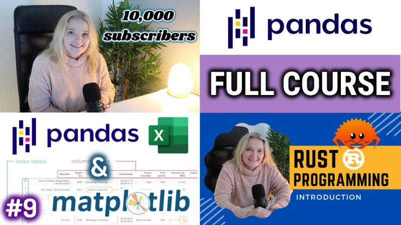 Code of the Future on LinkedIn: #python #dataanalytics #programming # ... Code of the Future on LinkedIn: #python #dataanalytics #programming # ...
