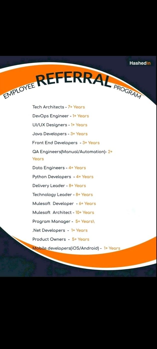 Vijay Kapoor on LinkedIn: HashedIn by Deloitte is hiring* for the ... Vijay Kapoor on LinkedIn: HashedIn by Deloitte is hiring* for the ...