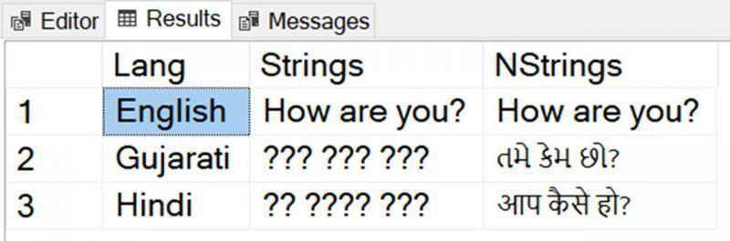 Pinal Dave on LinkedIn: Storing a Non-English String in Table – Unicode ... Pinal Dave on LinkedIn: Storing a Non-English String in Table – Unicode ...
