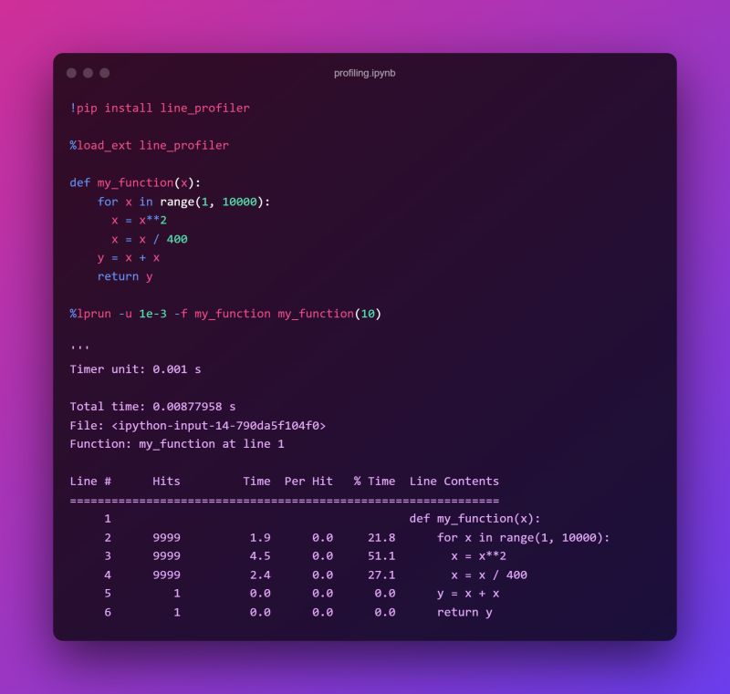 Banias Baabe on LinkedIn: #python #datascience Banias Baabe on LinkedIn: #python #datascience