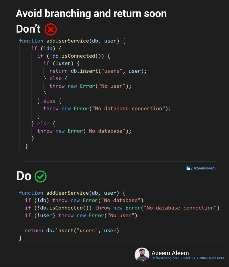 Michael Lazarski on LinkedIn: #javascript #typescript #reactjs #nestjs ... Michael Lazarski on LinkedIn: #javascript #typescript #reactjs #nestjs ...