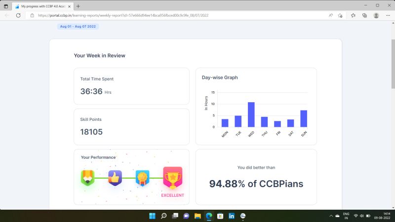 Manoj Kumar Kandukuri on LinkedIn: #learning #coding #nxtwave Manoj Kumar Kandukuri on LinkedIn: #learning #coding #nxtwave