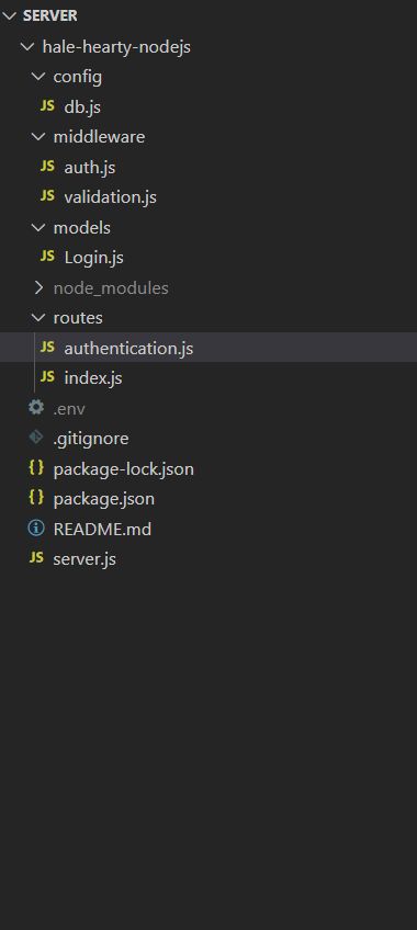 Praveen kumar Rajendran on LinkedIn: #nodejs #jwt #mongodb #validator # ... Praveen kumar Rajendran on LinkedIn: #nodejs #jwt #mongodb #validator # ...