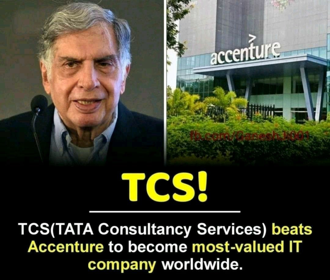 Mohit Yadav posted on LinkedIn Mohit Yadav posted on LinkedIn