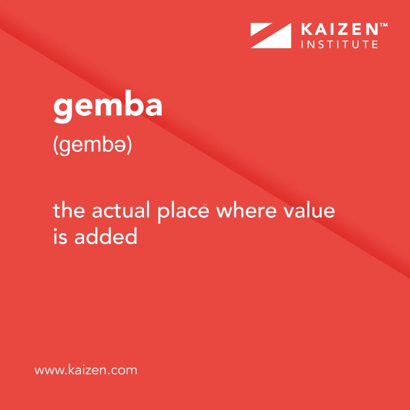 Ulises Valdez on LinkedIn: Three Gemba levels Gemba, gembutsu and ... Ulises Valdez on LinkedIn: Three Gemba levels Gemba, gembutsu and ...