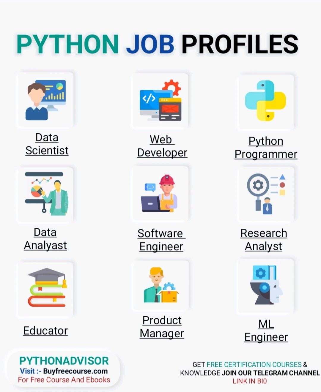 Aman Singh on LinkedIn: #python #job Aman Singh on LinkedIn: #python #job