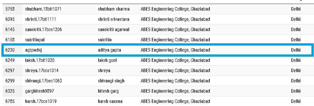 Aditya Gupta on LinkedIn: #tcs #codevita #competitiveprogramming # ... Aditya Gupta on LinkedIn: #tcs #codevita #competitiveprogramming # ...