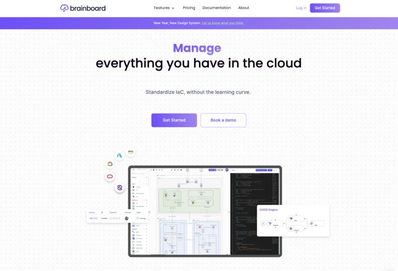 Stephane Boghossian ☁️ 🚀 auf LinkedIn: #cloudarchitect #devops # ... Stephane Boghossian ☁️ 🚀 auf LinkedIn: #cloudarchitect #devops # ...
