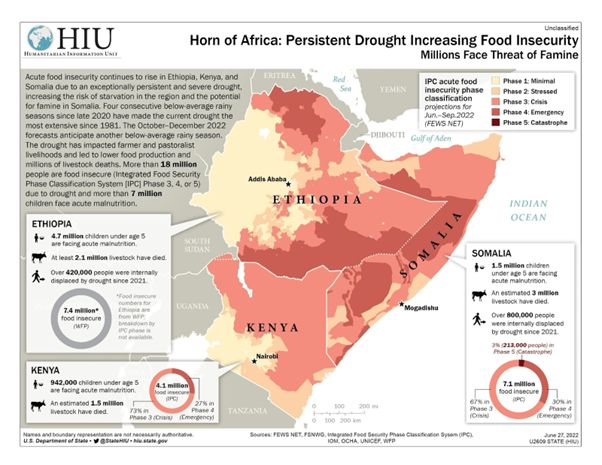 World Economic Forum on LinkedIn: Drought is putting millions at risk ... World Economic Forum on LinkedIn: Drought is putting millions at risk ...
