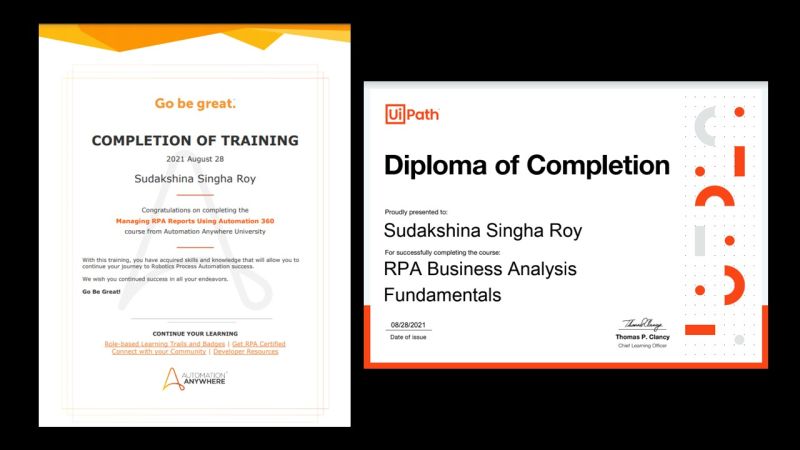 Sudakshina Singha Roy on LinkedIn: #rpa #businessanalyst #nerdpine Sudakshina Singha Roy on LinkedIn: #rpa #businessanalyst #nerdpine