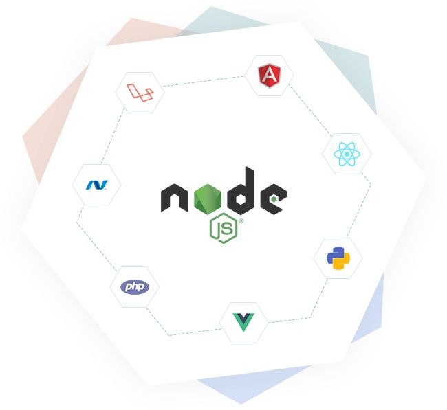 Palvi Joshi on LinkedIn: #nodejsdevelopers #nodejs #meanstackdeveloper ... Palvi Joshi on LinkedIn: #nodejsdevelopers #nodejs #meanstackdeveloper ...