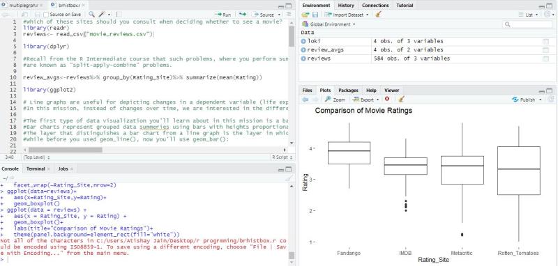 Atishay Jain on LinkedIn: #r #python #dataanalysis #datascience # ... Atishay Jain on LinkedIn: #r #python #dataanalysis #datascience # ...