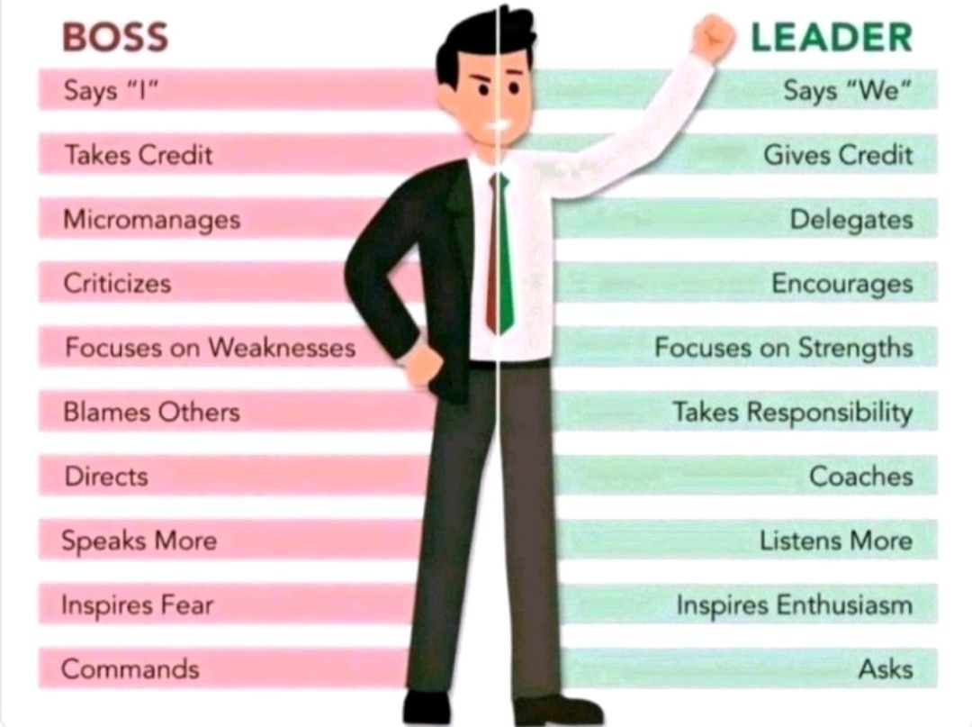 Cansu S. on LinkedIn: The differences between a boss and a leader? A ... Cansu S. on LinkedIn: The differences between a boss and a leader? A ...