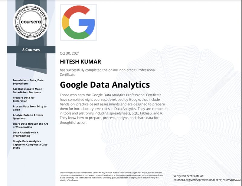 HITESH KUMAR on LinkedIn: #spreadsheet #tableau #sql #rprogramming # ... HITESH KUMAR on LinkedIn: #spreadsheet #tableau #sql #rprogramming # ...