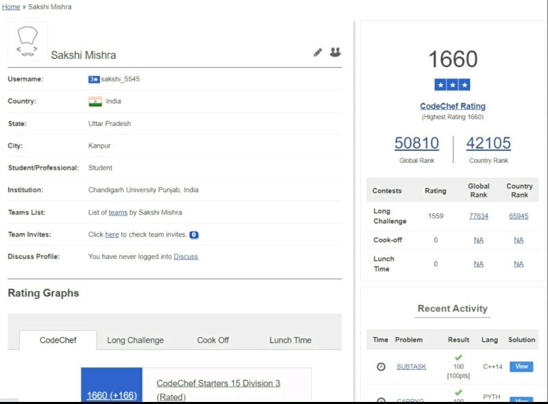 Sakshi Mishra on LinkedIn: #codechef #code #starters Sakshi Mishra on LinkedIn: #codechef #code #starters
