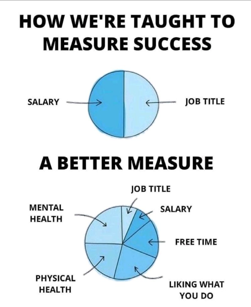 Gourav Mittal posted on LinkedIn Gourav Mittal posted on LinkedIn