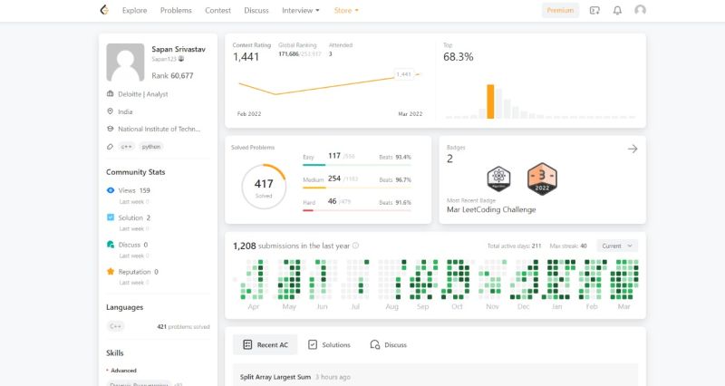 Sapan Srivastav on LinkedIn: #dsa #coding #algorithms #happycoding # ... Sapan Srivastav on LinkedIn: #dsa #coding #algorithms #happycoding # ...