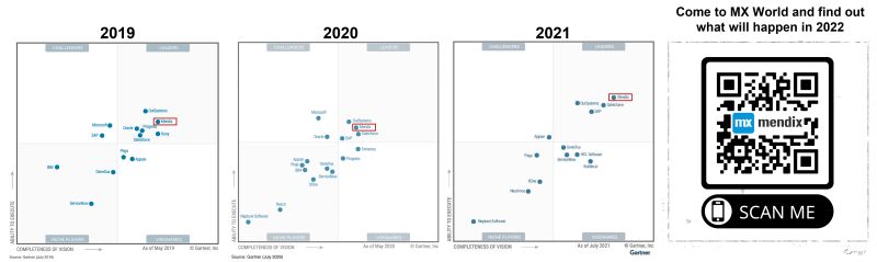 Irem S. on LinkedIn: #magicquadrants #lowcode #lowcodenocode # ... Irem S. on LinkedIn: #magicquadrants #lowcode #lowcodenocode # ...