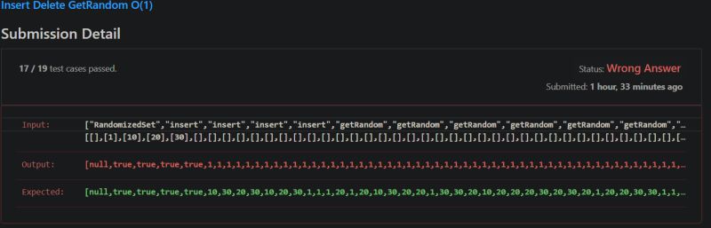 Adinesh Yadav on LinkedIn: #100daysofcode #leetcode #iterartors #java # ... Adinesh Yadav on LinkedIn: #100daysofcode #leetcode #iterartors #java # ...