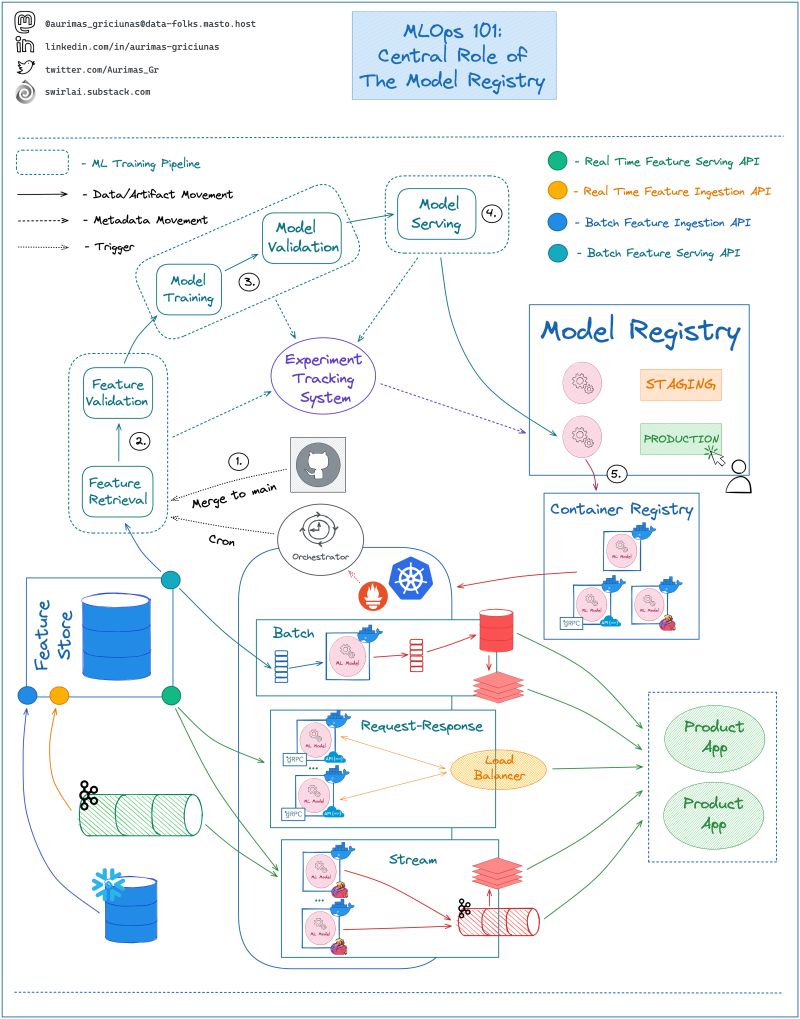 Priyabrata Mohapatra posted on LinkedIn Priyabrata Mohapatra posted on LinkedIn