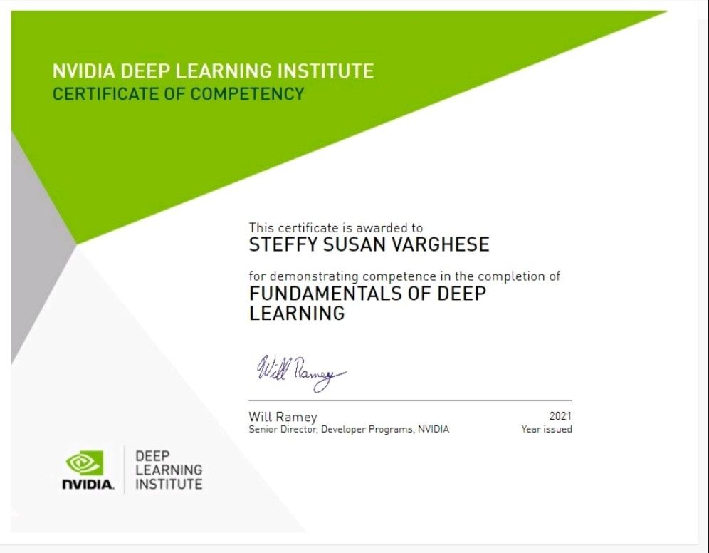 Steffy Susan on LinkedIn: #workshop #deeplearning #nvidia Steffy Susan on LinkedIn: #workshop #deeplearning #nvidia