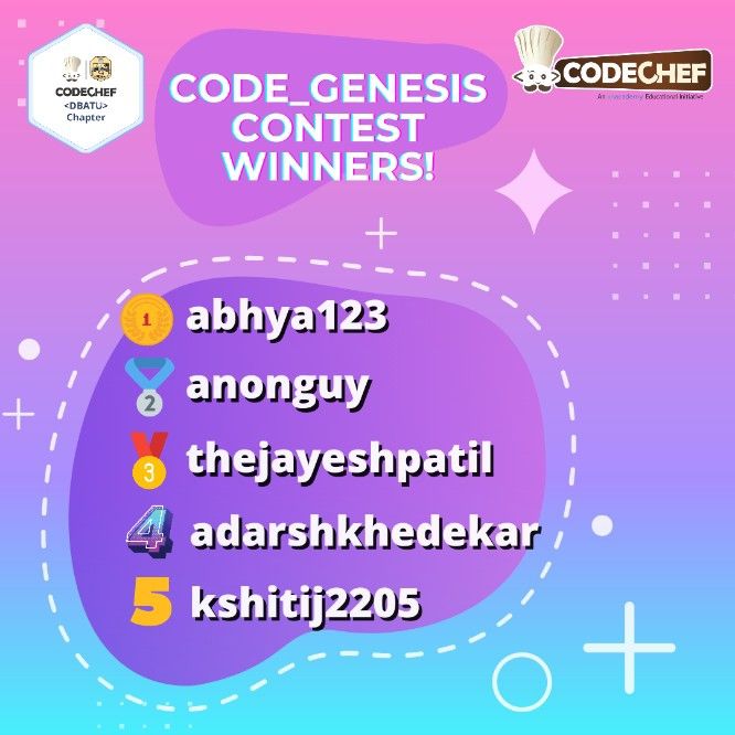 CodeChef DBATU Chapter on LinkedIn: #codechefdbatu #codechef CodeChef DBATU Chapter on LinkedIn: #codechefdbatu #codechef