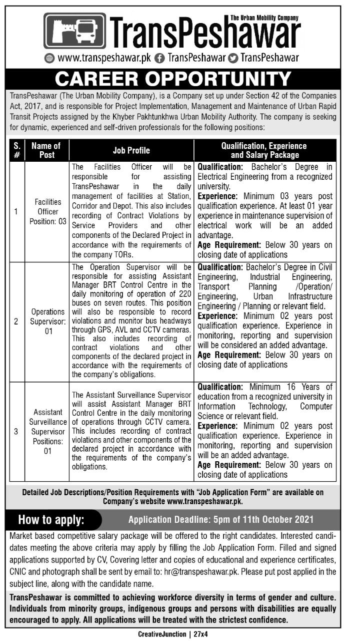 Mohammad Imran Khan on LinkedIn: Jobs in TransPeshawar Mohammad Imran Khan on LinkedIn: Jobs in TransPeshawar