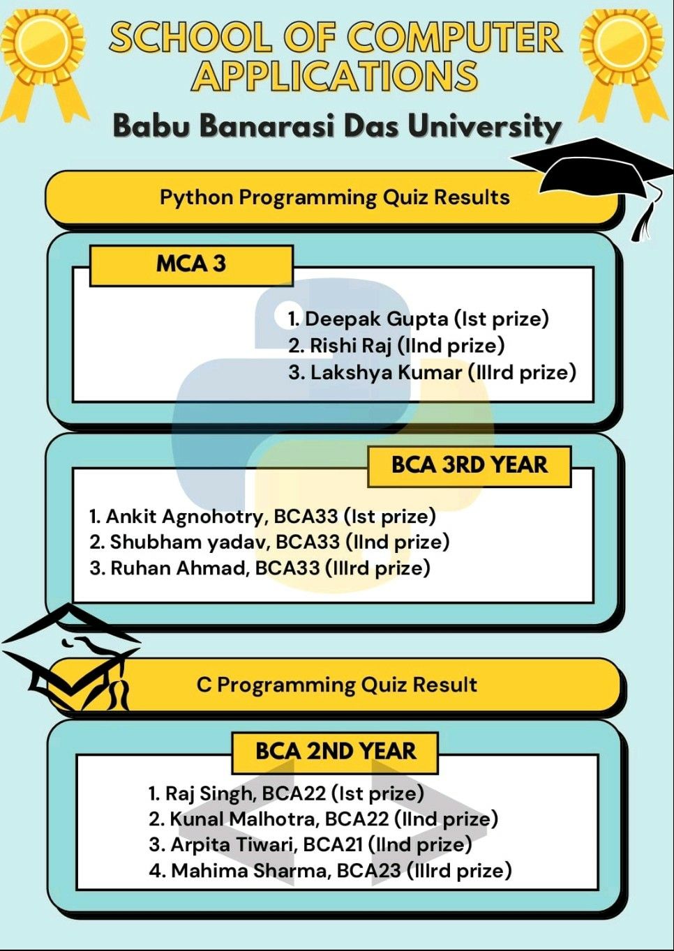 Deepak Gupta on LinkedIn: #python #pythonprogramming Deepak Gupta on LinkedIn: #python #pythonprogramming