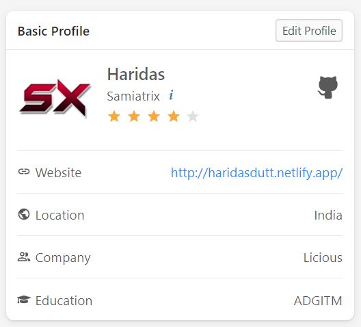 Haridas Dutt on LinkedIn: #leetcode #coding #codingchallenge # ... Haridas Dutt on LinkedIn: #leetcode #coding #codingchallenge # ...