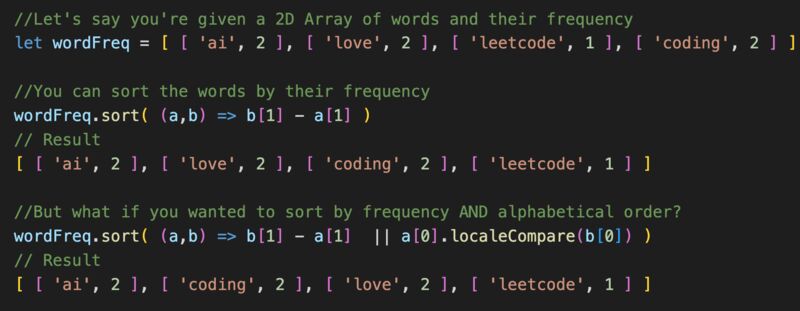 Alex Perez on LinkedIn: #javascript #leetcode Alex Perez on LinkedIn: #javascript #leetcode