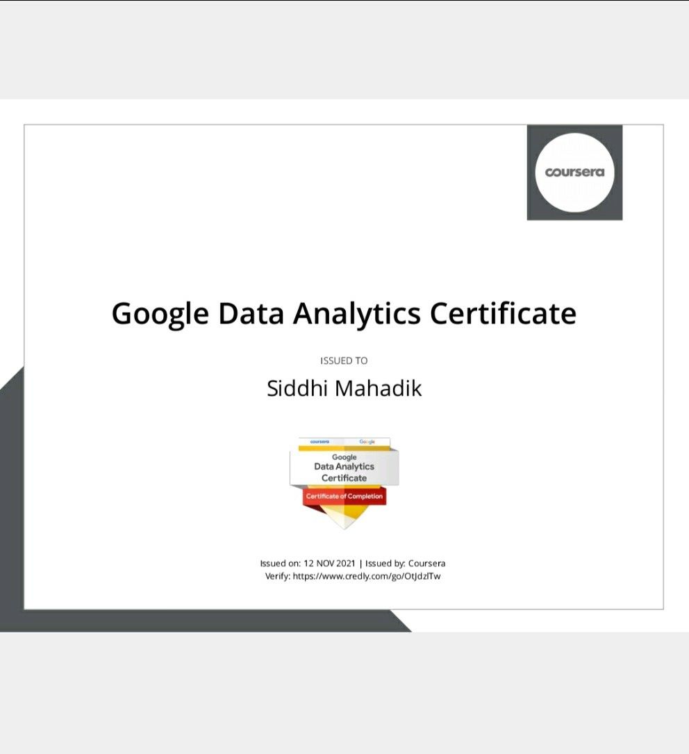 Siddhi Mahadik on LinkedIn: #dataanalytics #learningandgrowing Siddhi Mahadik on LinkedIn: #dataanalytics #learningandgrowing
