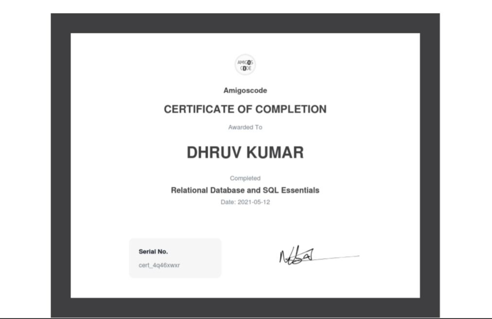 Dhruv kumar on LinkedIn: #springboot #github #postgresql Dhruv kumar on LinkedIn: #springboot #github #postgresql