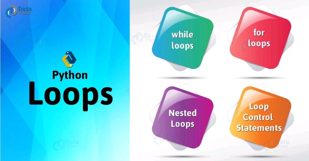 Chirag Unagar on LinkedIn: Loop statement... in Python language...!! Chirag Unagar on LinkedIn: Loop statement... in Python language...!!