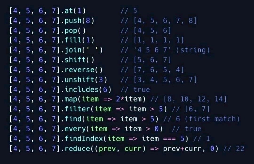 Ali Asghar Chavoshi Taheri on LinkedIn: the most useful array method in ... Ali Asghar Chavoshi Taheri on LinkedIn: the most useful array method in ...