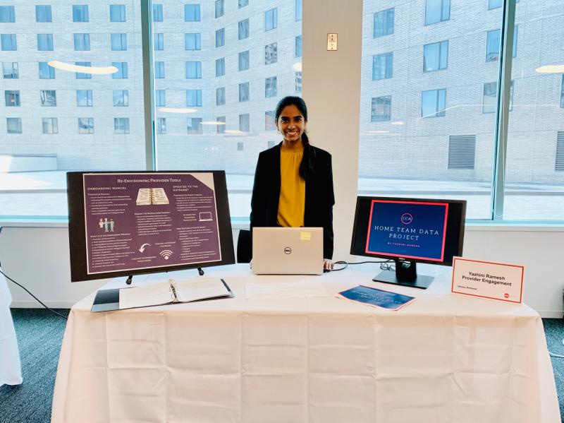 Yazhini Ramesh, MPH on LinkedIn: #mycareer #healthcare #internship Yazhini Ramesh, MPH on LinkedIn: #mycareer #healthcare #internship