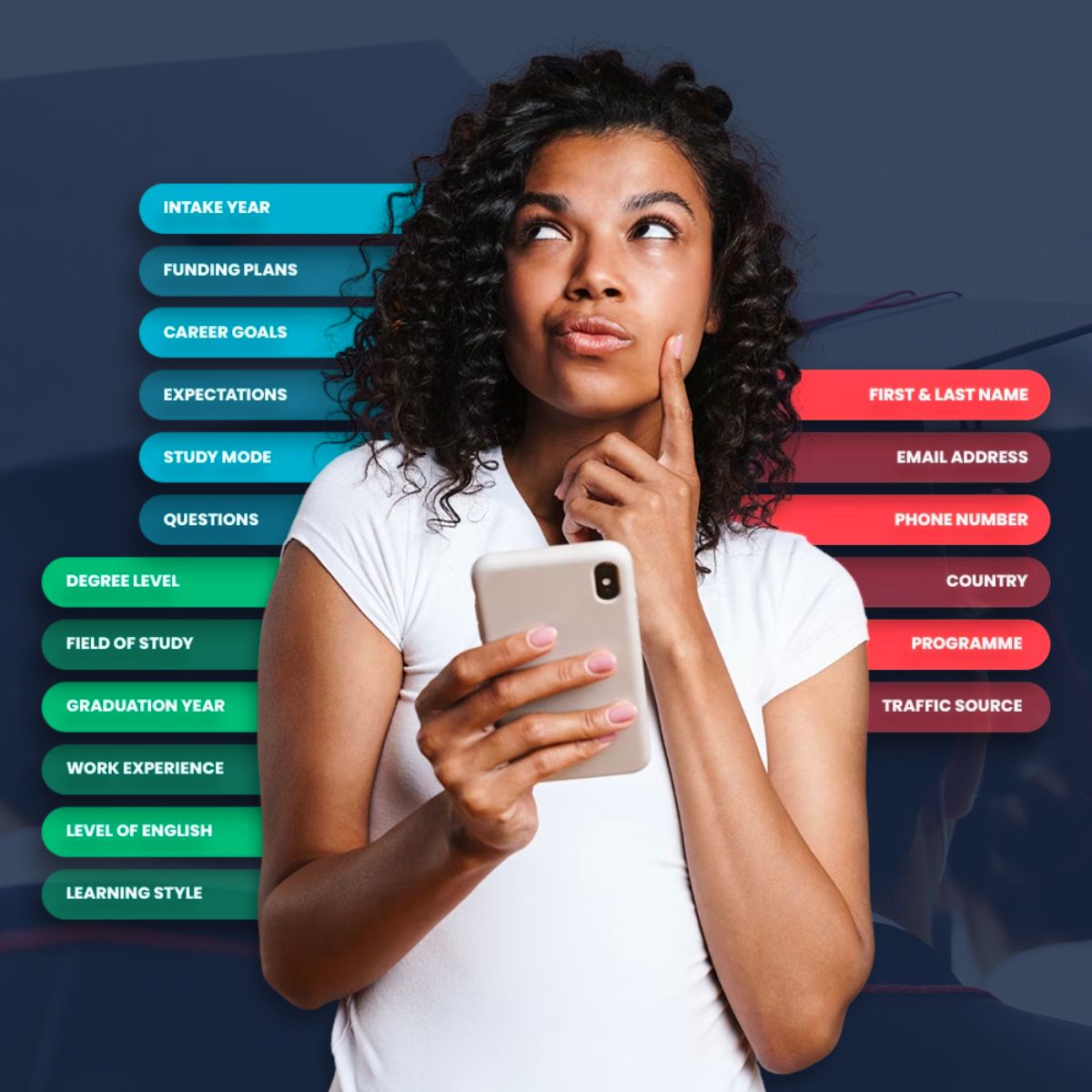 Vugar Gasimli on LinkedIn: Now You Know! Every single data we collect ... Vugar Gasimli on LinkedIn: Now You Know! Every single data we collect ...