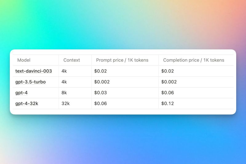 Travis Fischer on LinkedIn: OpenAI pricing cheat sheet, including GPT-4: Travis Fischer on LinkedIn: OpenAI pricing cheat sheet, including GPT-4:
