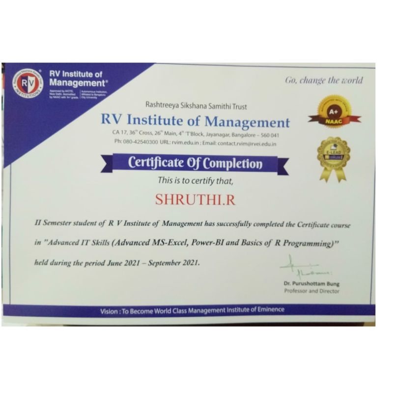 Shruthi R on LinkedIn: #rvim Shruthi R on LinkedIn: #rvim