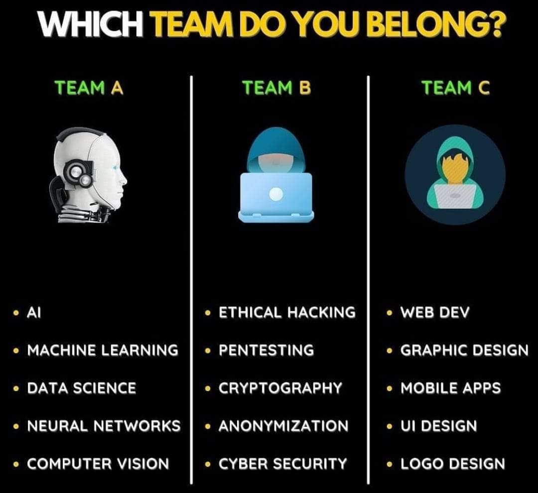Hardik Raval on LinkedIn: #anhasweb #python #machinelearnig #regression ... Hardik Raval on LinkedIn: #anhasweb #python #machinelearnig #regression ...