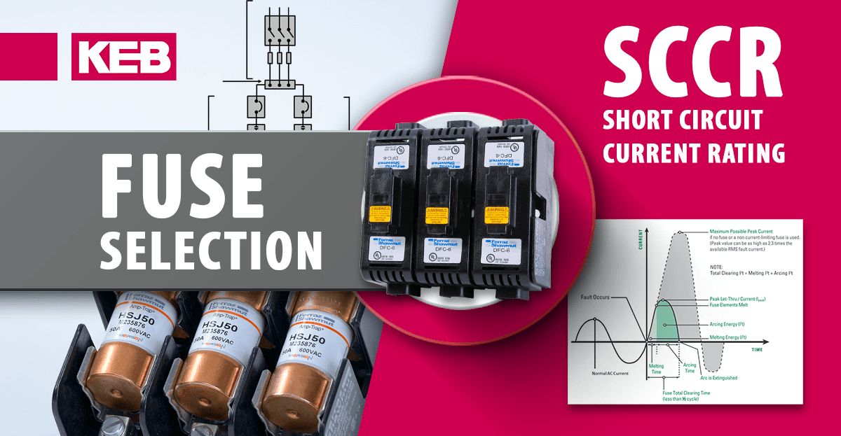 Sanjay Shah on LinkedIn: Short Circuit Current Rating (SCCR) and Fuse ... Sanjay Shah on LinkedIn: Short Circuit Current Rating (SCCR) and Fuse ...