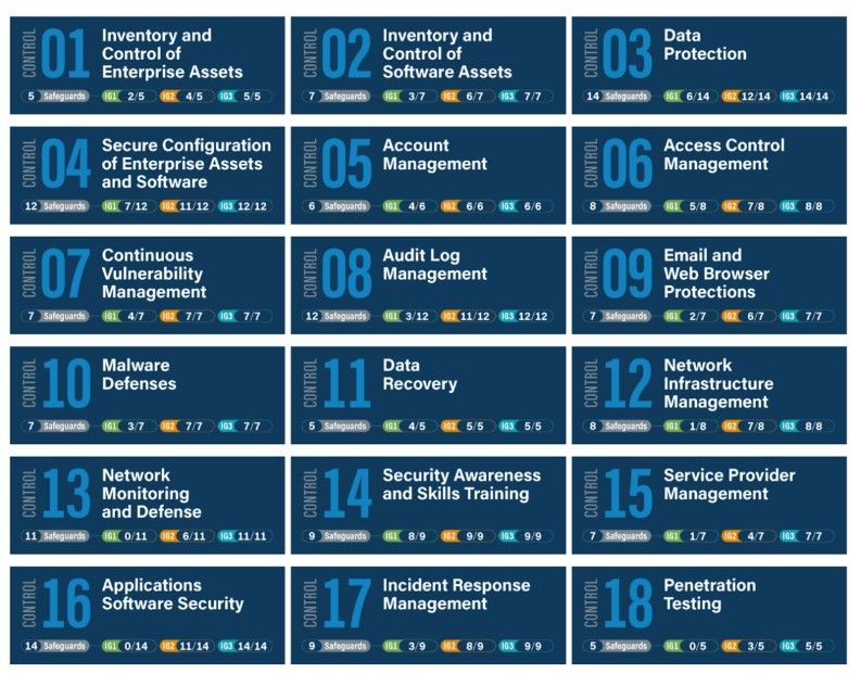 Blackstorm Security on LinkedIn: #infosec #cybersecurity #blueteam # ... Blackstorm Security on LinkedIn: #infosec #cybersecurity #blueteam # ...