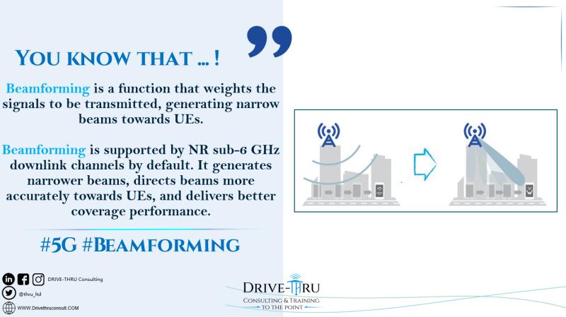 Ahmed El-QADI on LinkedIn: #5g #nr #beamforming Ahmed El-QADI on LinkedIn: #5g #nr #beamforming